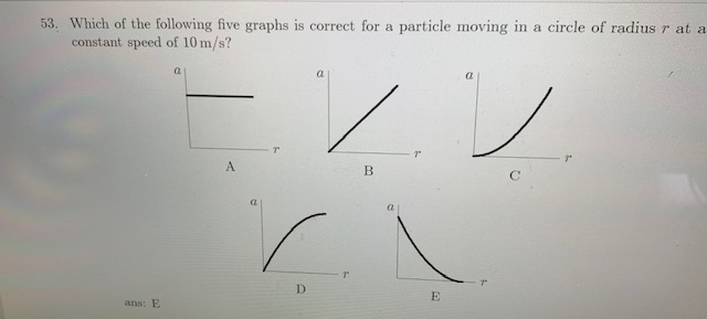 Solved 53. Which of the following five graphs is correct for | Chegg.com Solved 53. Which of the following five graphs is correct for | Chegg.com