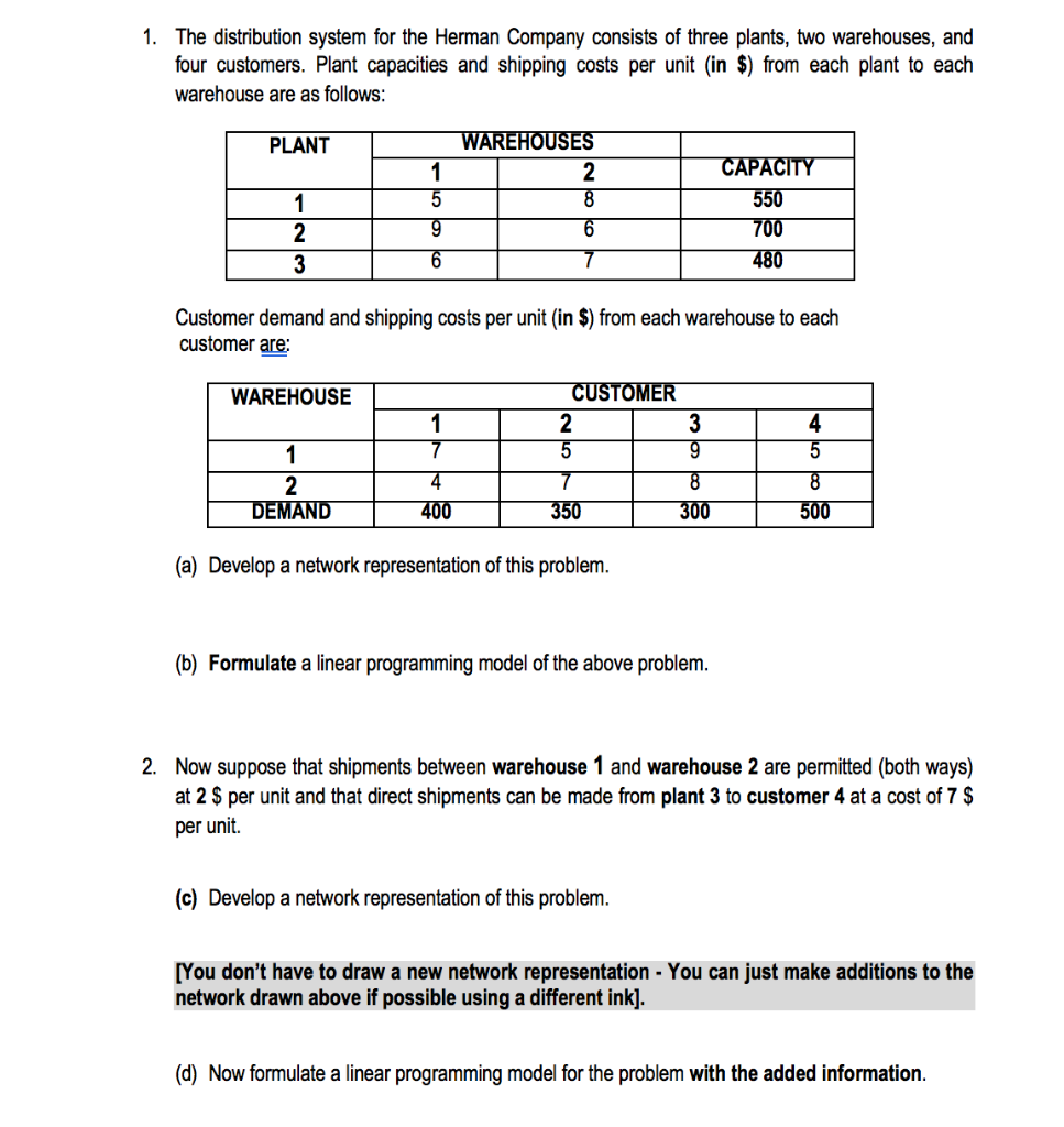 1. The distribution system for the Herman Company | Chegg.com