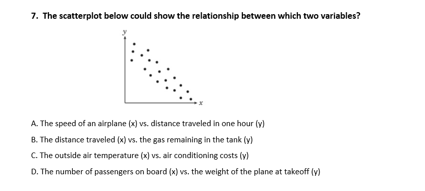 Solved 5. Ms. Raymond wanted to know if the amount of class | Chegg.com