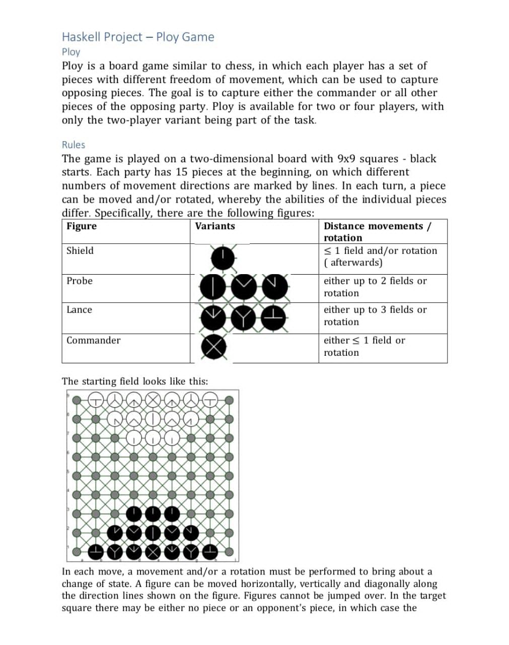 Solved Haskell Project - Ploy Game Ploy Ploy is a board game | Chegg.com