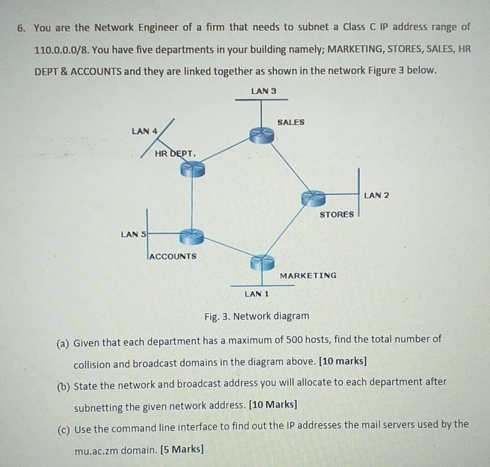 6. You are the Network Engineer of a firm that needs | Chegg.com