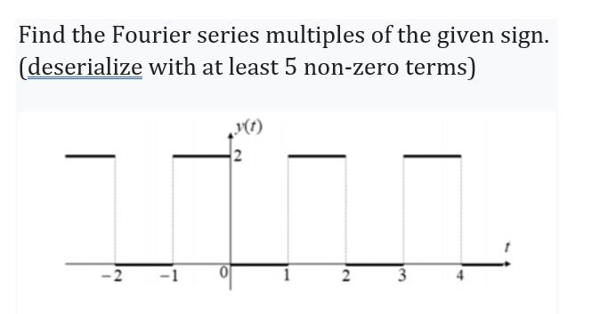 Find the Fourier series multiples of the given sign. | Chegg.com