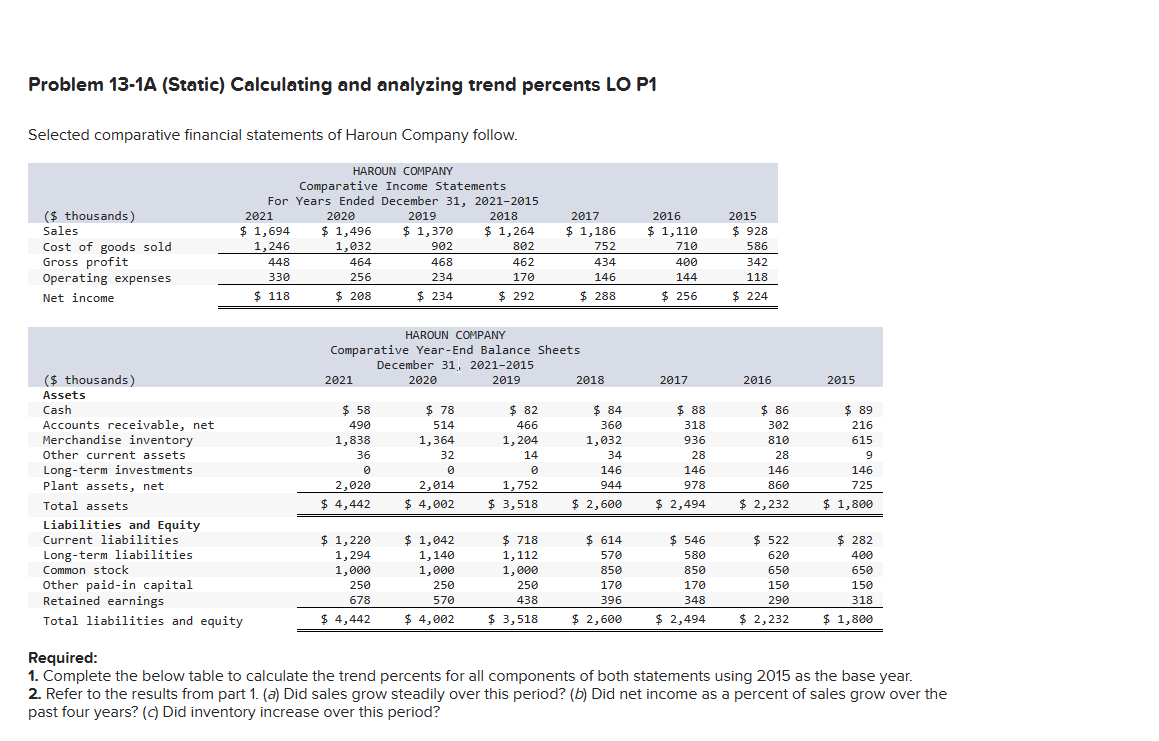 Solved Problem 13-1A (Static) Calculating and analyzing | Chegg.com