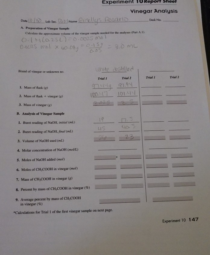 Solved Experiment 10 Report Sheet Vinegar Analysis Desk No | Chegg.com