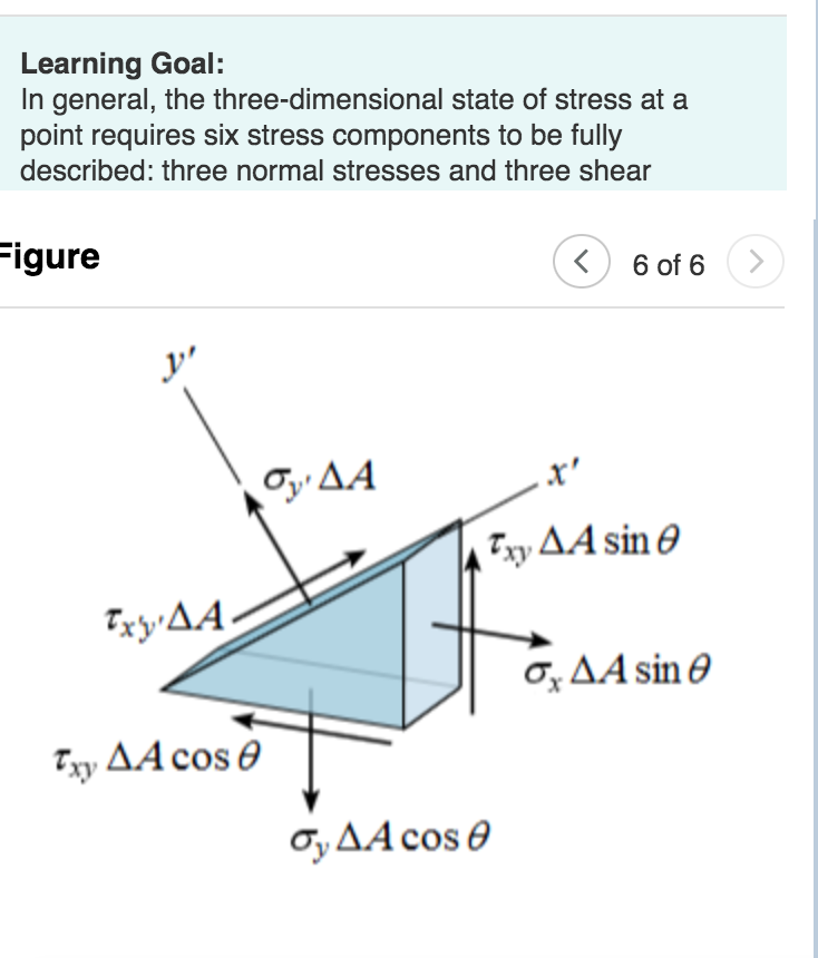 Solved Learning Goal: In general, the three-dimensional | Chegg.com