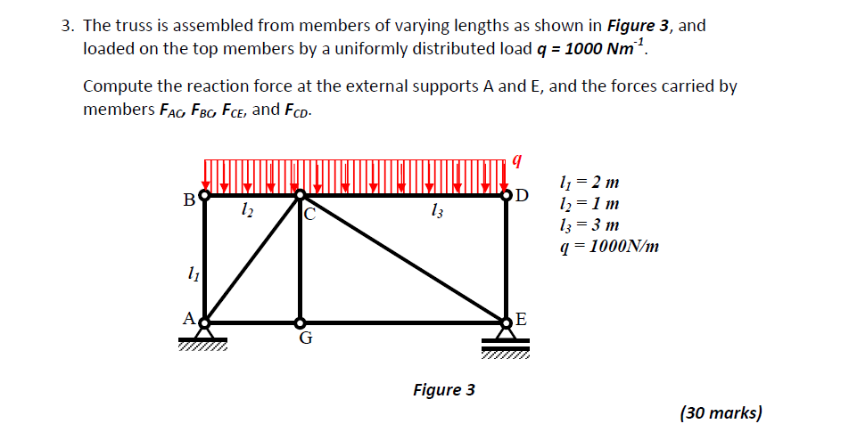 Solved 3. The truss is assembled from members of varying | Chegg.com