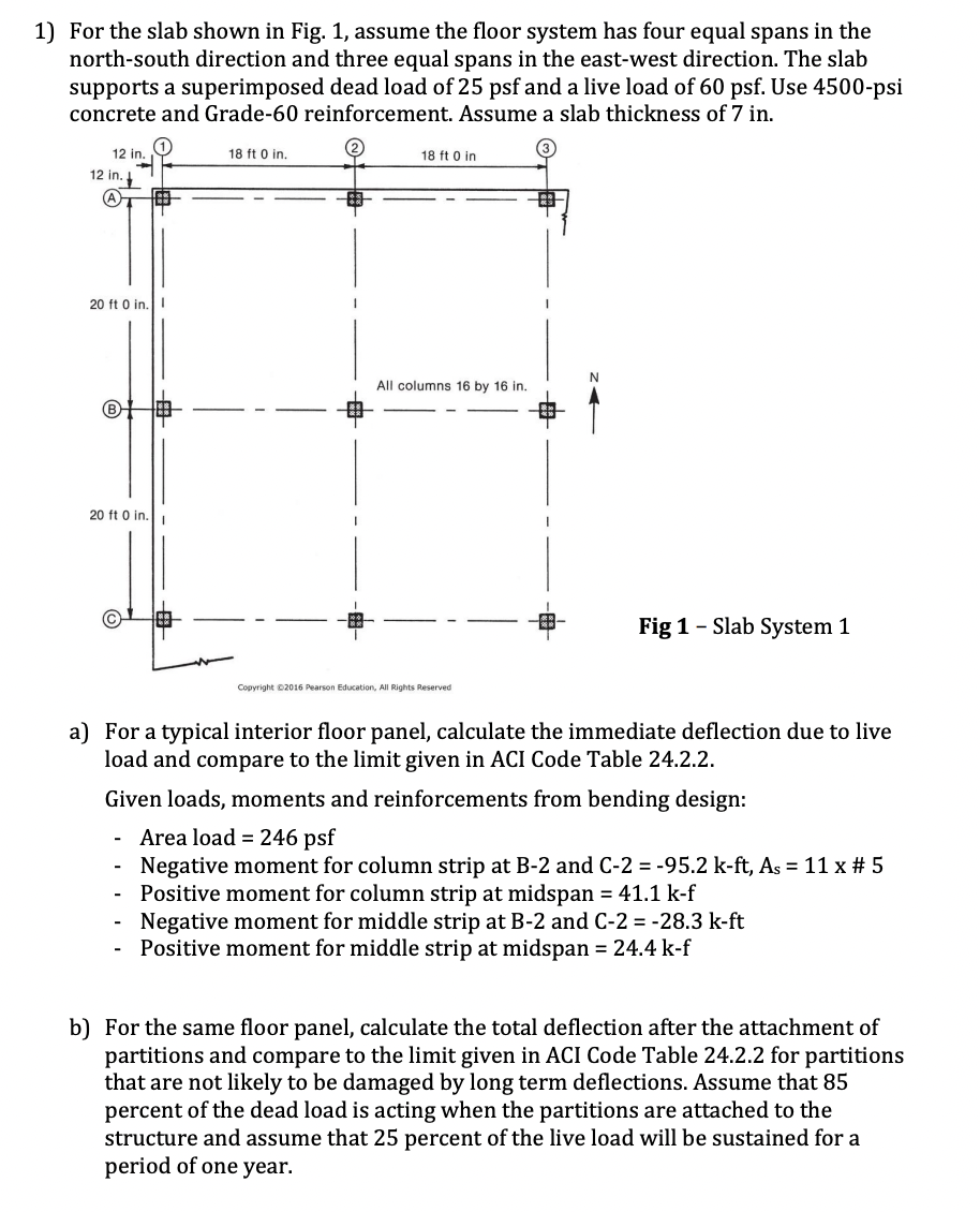 Solved For the slab shown in Fig. 1, assume the floor system | Chegg.com