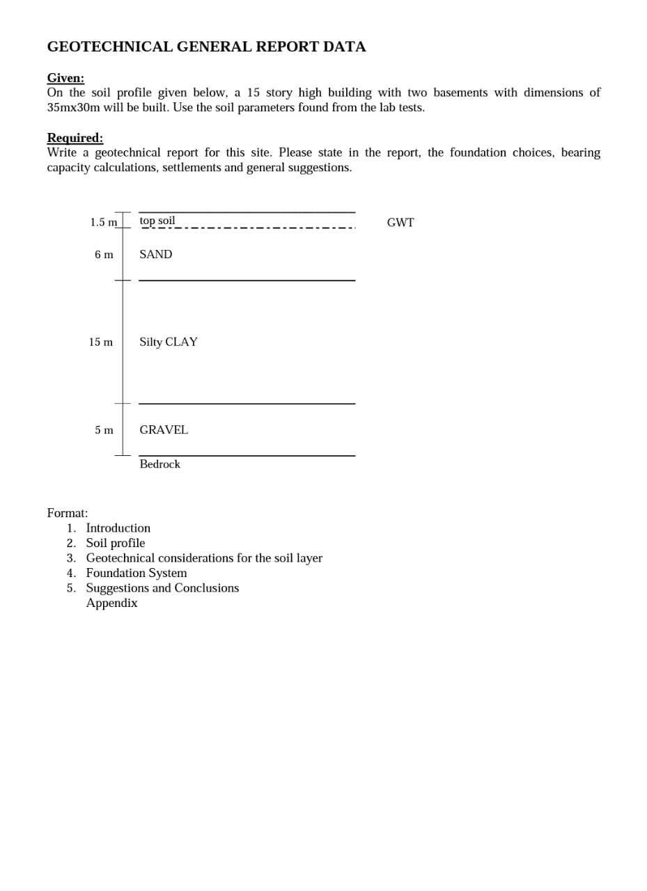Solved GEOTECHNICAL GENERAL REPORT DATA Given: On the soil | Chegg.com