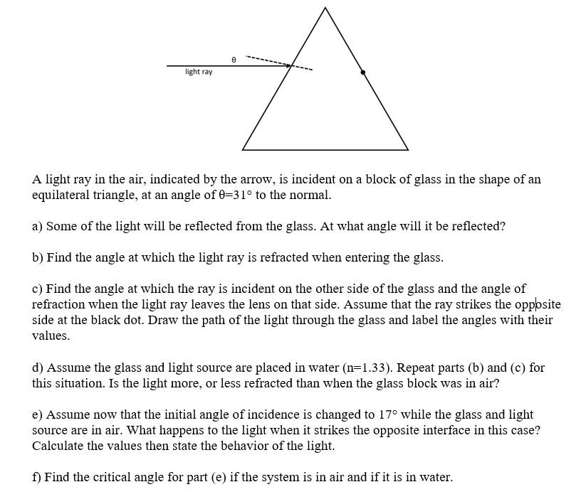 Solved ө light ray A light ray in the air, indicated by the | Chegg.com