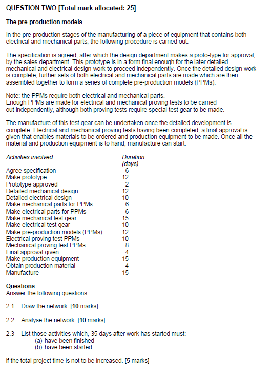 Solved QUESTION TWO [Total mark allocated: 25] The | Chegg.com
