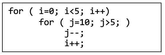 Solved Assume that i and j are declared integer | Chegg.com