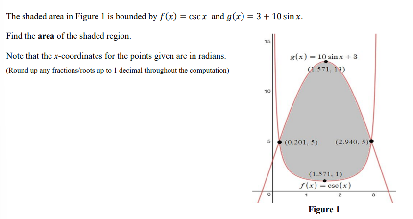 Solved f(x)=cscx and g(x)=3+10sinx iven are in radians. | Chegg.com