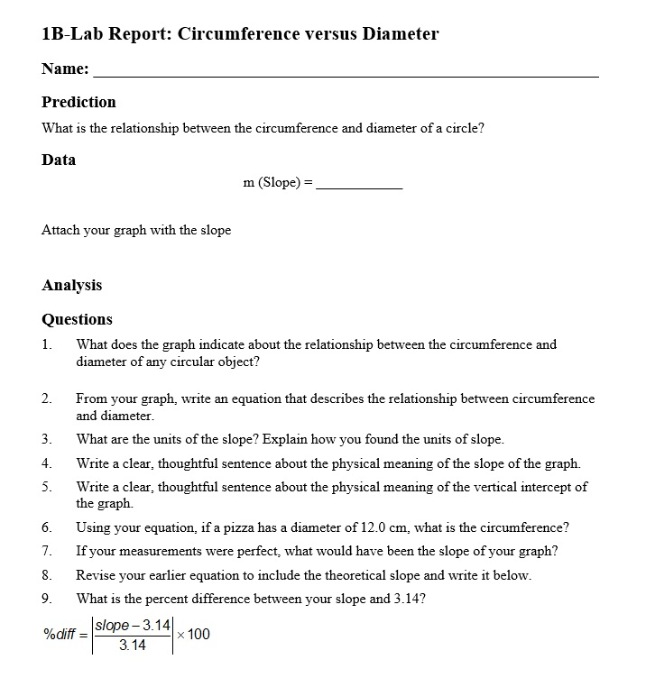 Solved 1B-Lab Report: Circumference versus Diameter Name: | Chegg.com