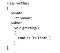 Solved class myClass private int myVar public: void | Chegg.com