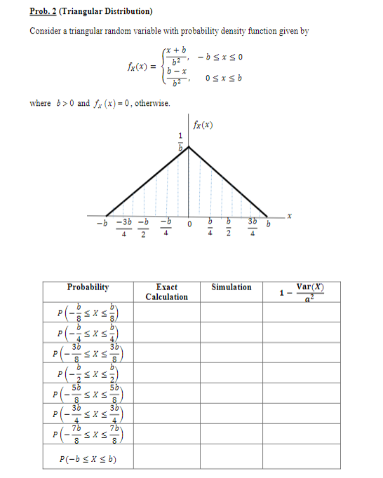 Prob. 2 (Triangular Distribution) Consider a | Chegg.com