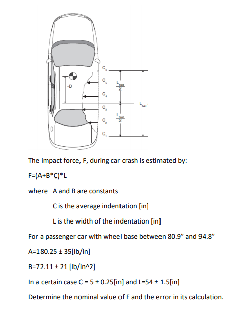 Solved . D C The impact force, F, during car crash is | Chegg.com