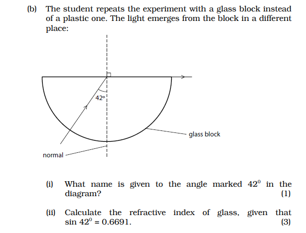 Solved (b) The student repeats the experiment with a glass | Chegg.com