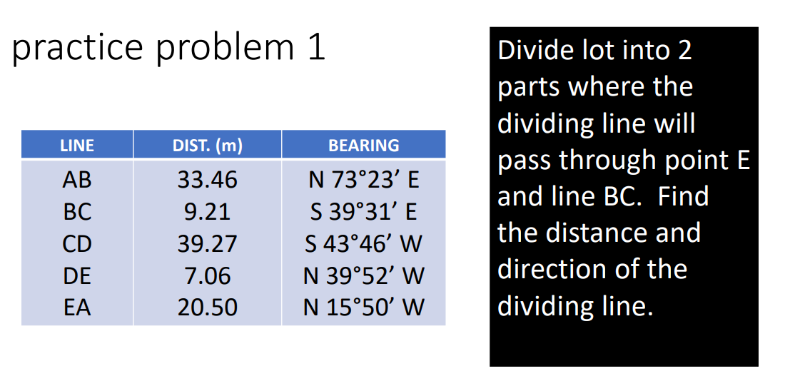 Solved practice problem 1 LINE BEARING AB BC CD DE EA DIST. | Chegg.com