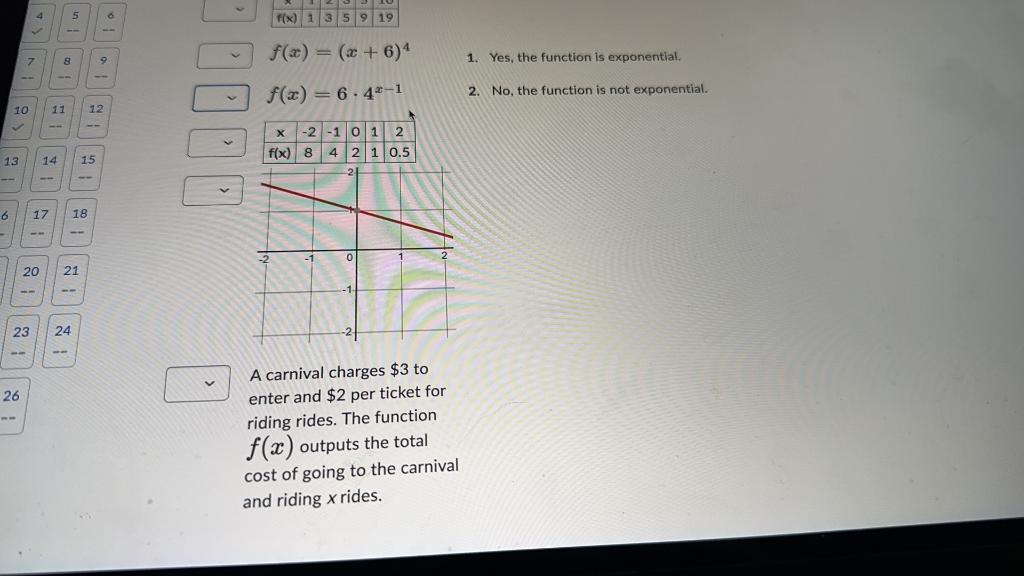 Solved Question 16 (4 points) Determine which functions | Chegg.com