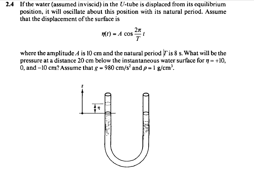 Solved 2.4 If the water (assumed inviscid) in the U-tube is | Chegg.com