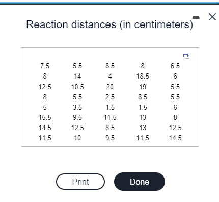 Solved Reaction distances (in centimeters)parts (a) through | Chegg.com