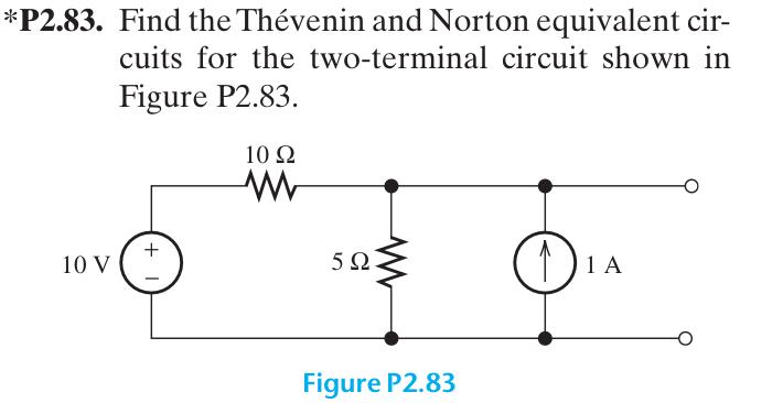 Solved *P2.83. Find the Thévenin and Norton equivalent cir- | Chegg.com