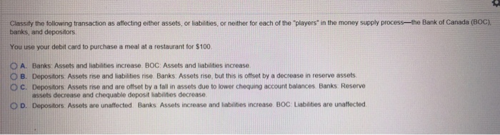 Solved Classify the following transaction as affecting | Chegg.com