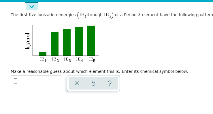 Solved The first five ionization energies (IE, through IE) | Chegg.com