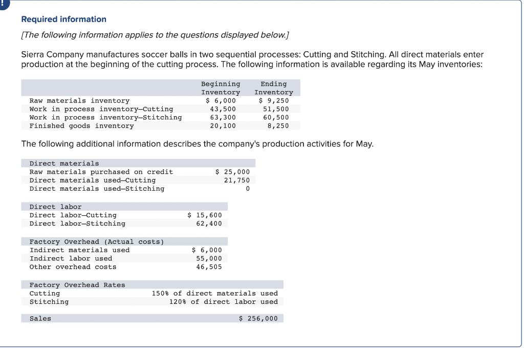 Solved 2. Prepare May 31 journal entries to record the | Chegg.com