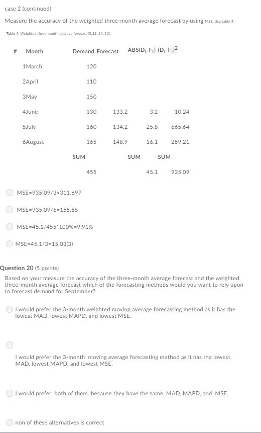 Solved Question 18 (5 points) Measure the accuracy of the | Chegg.com