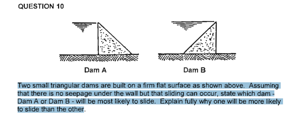 Solved QUESTIPN in Two small triangular dams are built on a | Chegg.com