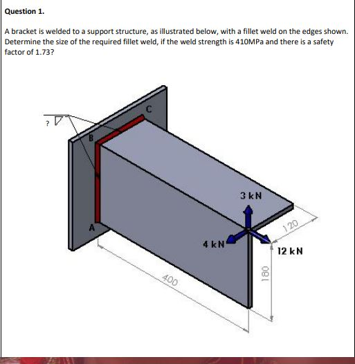 Question 1. A bracket is welded to a support | Chegg.com