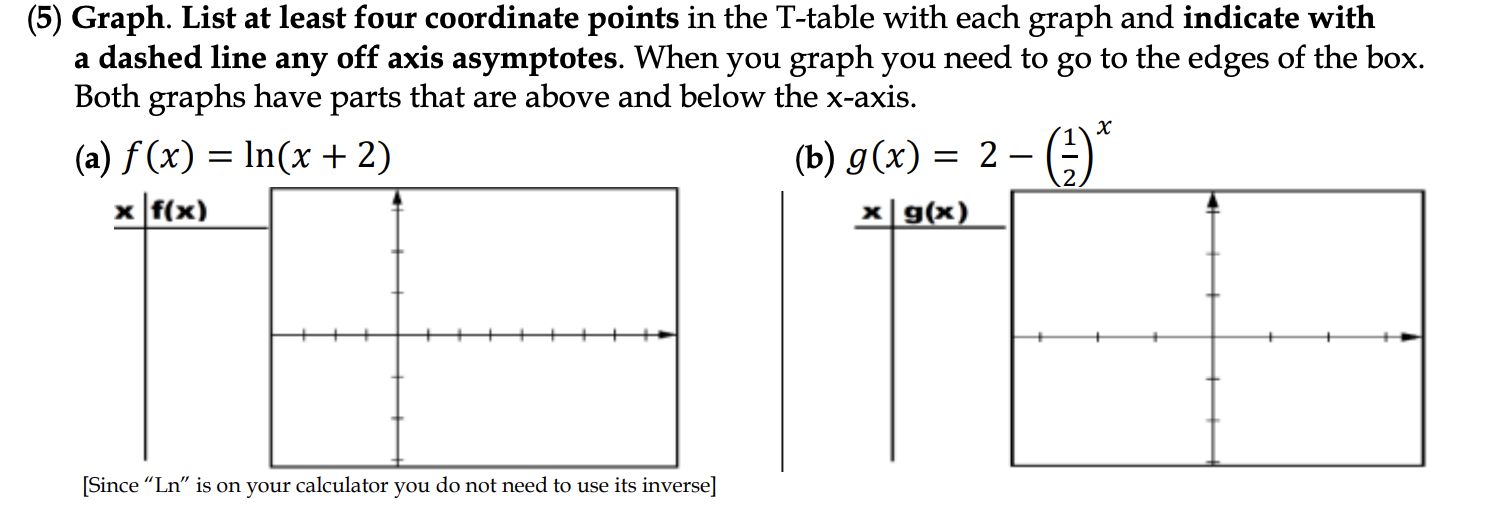 Solved (5) Graph. List at least four coordinate points in | Chegg.com