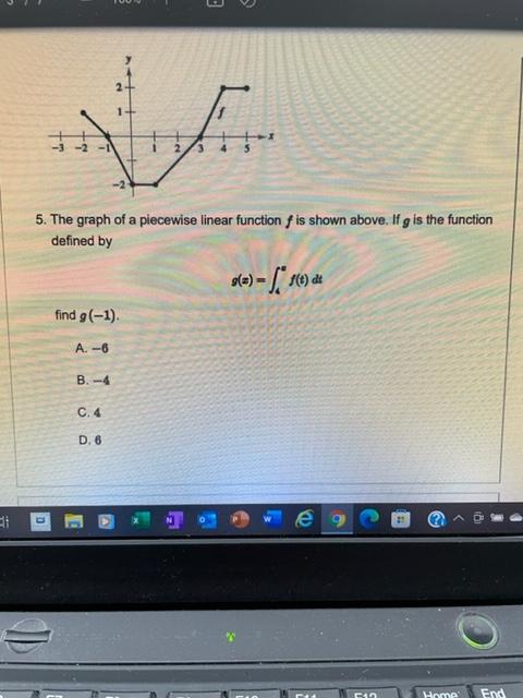 Solved WA 5. The graph of a piecewise linear function f is | Chegg.com