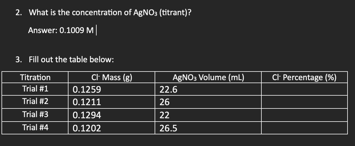 Solved My ﻿Question is ﻿how do ﻿I solve for Cl- % ﻿using | Chegg.com