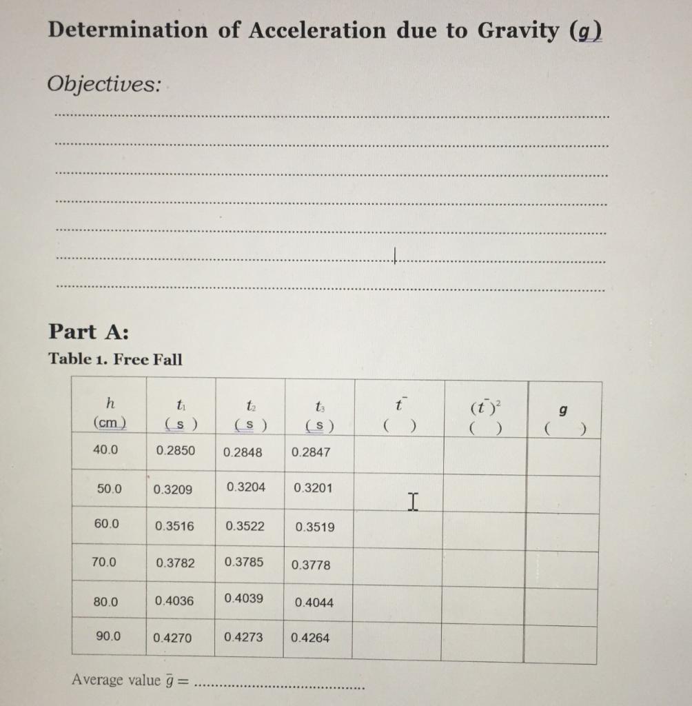 Solved Determination of Acceleration due to Gravity (g) | Chegg.com