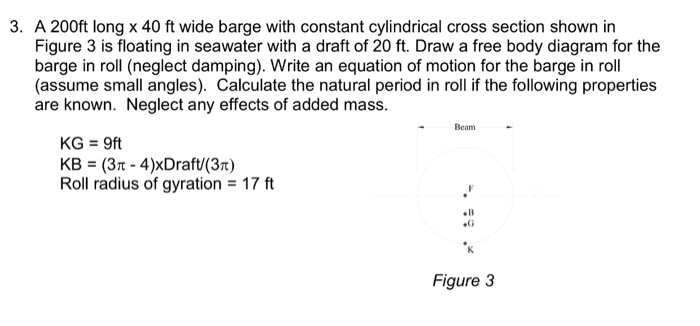 Solved 3. A 200ft long x 40 ft wide barge with constant | Chegg.com