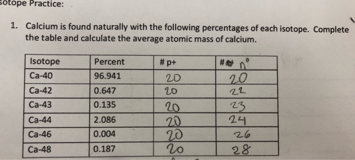 Solved otope Practice 1. Calcium is found naturally with the | Chegg.com