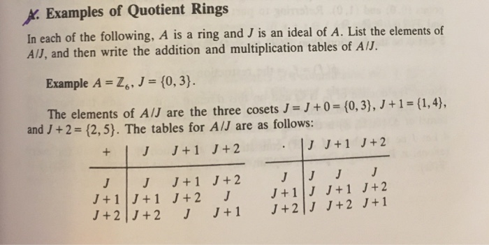Solved Examples of Quotient Rings In each of the following, | Chegg.com