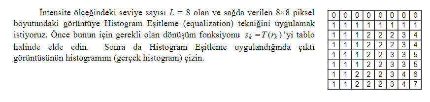 Solved We want to apply the Histogram Equalization technique | Chegg.com