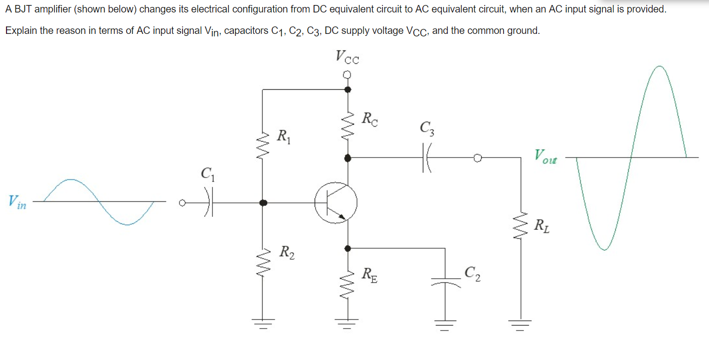 Solved A BJT amplifier (shown below) changes its | Chegg.com