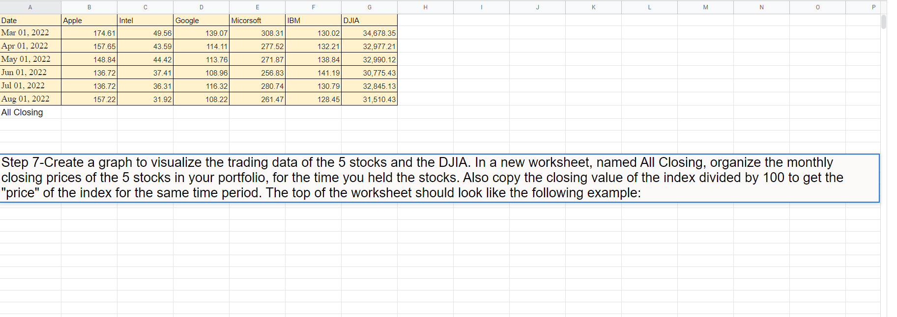 Solved Step 7-Create a graph to visualize the trading data | Chegg.com