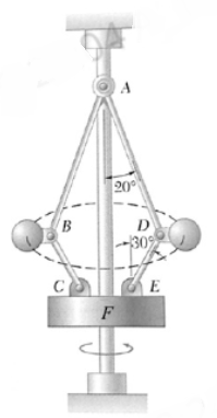 Solved a centrifugal flyball governor consists of two | Chegg.com