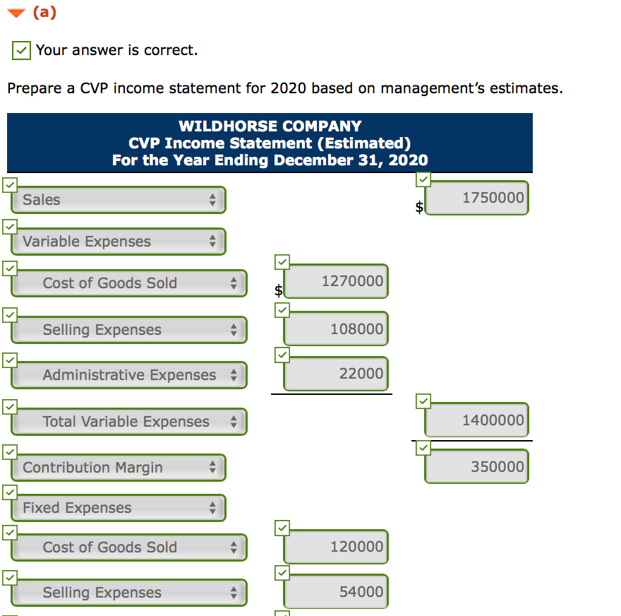 Solved Problem 22-03A (Part Level Submission) Wildhorse | Chegg.com