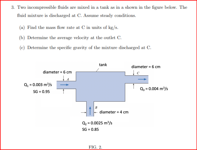 Solved 3. Two incompressible fluids are mixed in a tank as | Chegg.com