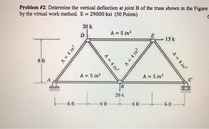 Solved Problem #2: Determine the vertical deflection at | Chegg.com