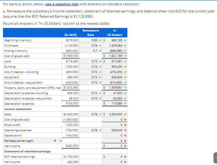 Solved Remeasurement of financial statements Assume that | Chegg.com