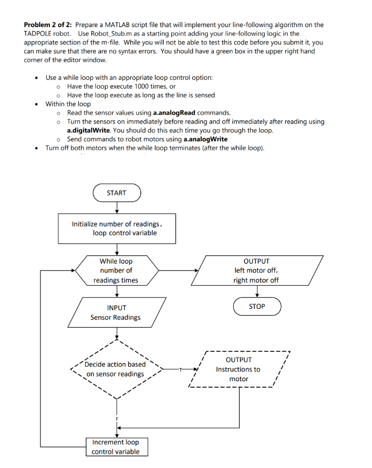 Here is the Robot_stub.m % Line Following | Chegg.com