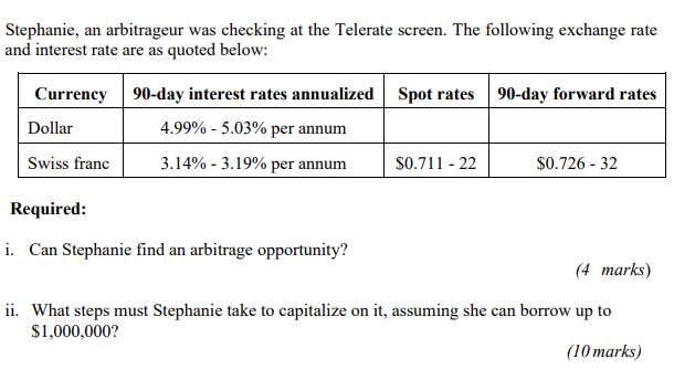 Solved Stephanie, an arbitrageur was checking at the | Chegg.com