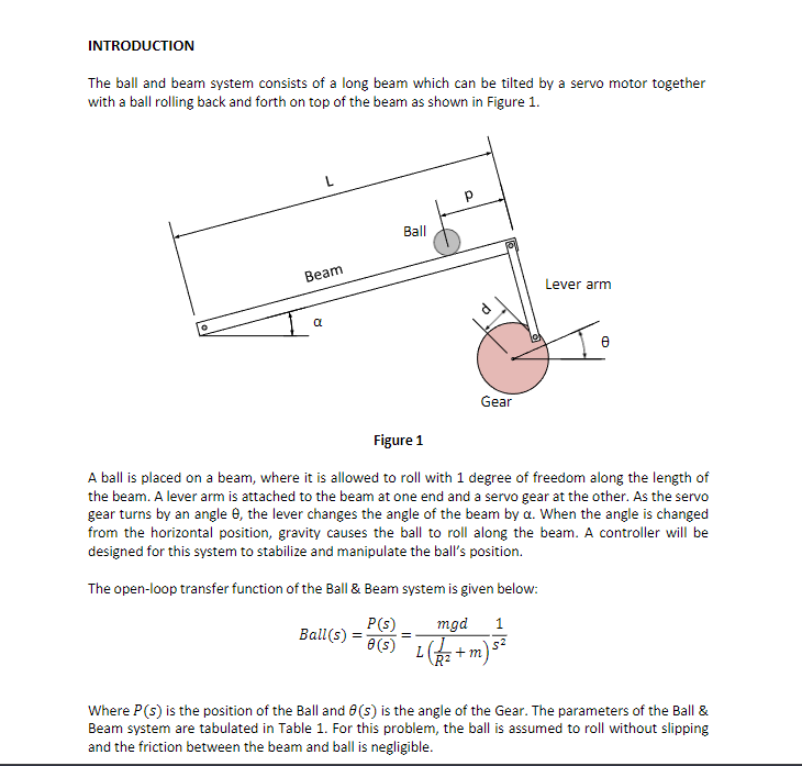 The ball and beam system consists of a long beam | Chegg.com